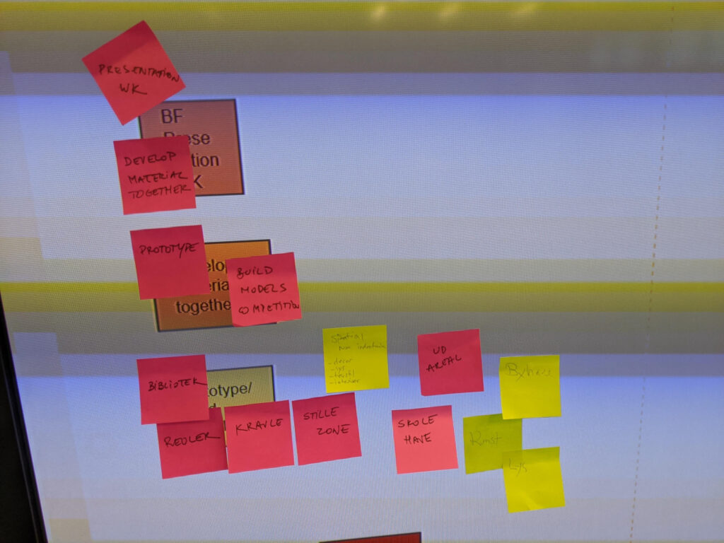 Danish cMDF held its fourth workshop and sets foundations for its future mobile unit - iPRODUCE